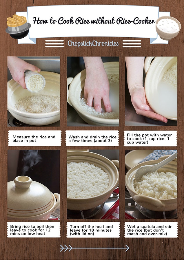 How To Cook Rice Without A Rice Cooker Chopstick Chronicles How To Cook Rice Without A Rice Cooker Chopstick Chronicles